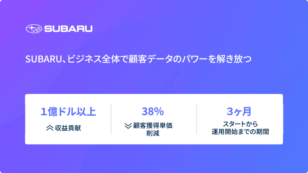 顧客体験(カスタマーエクスペリエンス)のROI - トレジャーデータ（Treasure Data）