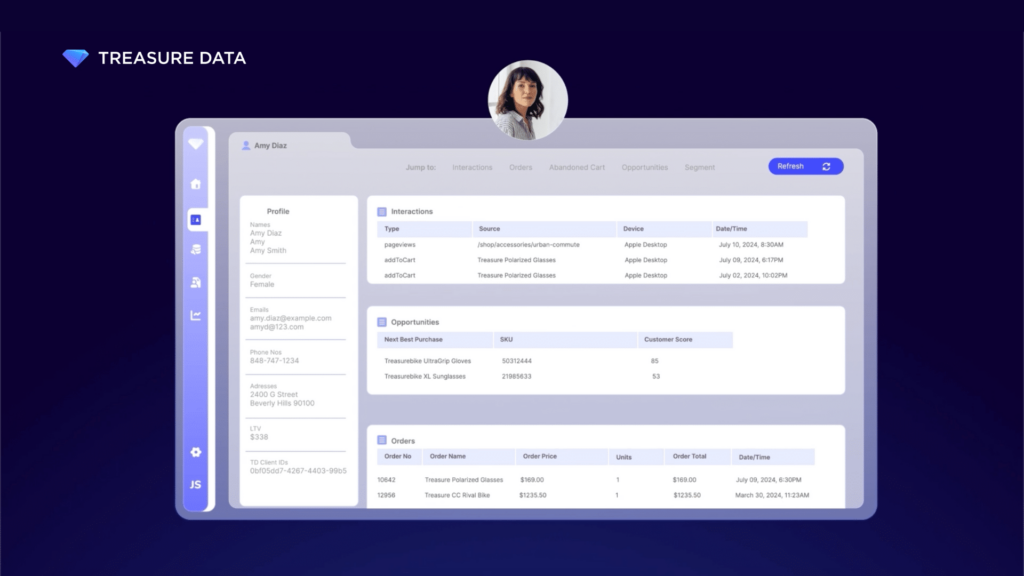 Treasure Data CDPのプラットフォーム概要 - トレジャーデータ（Treasure Data）